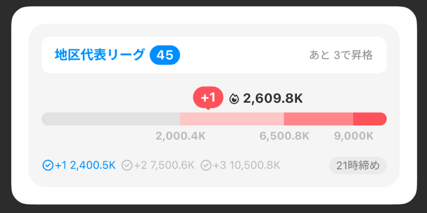 【ColorSing】リーグ・昇格戦メーターを解説！ | Qooo!!